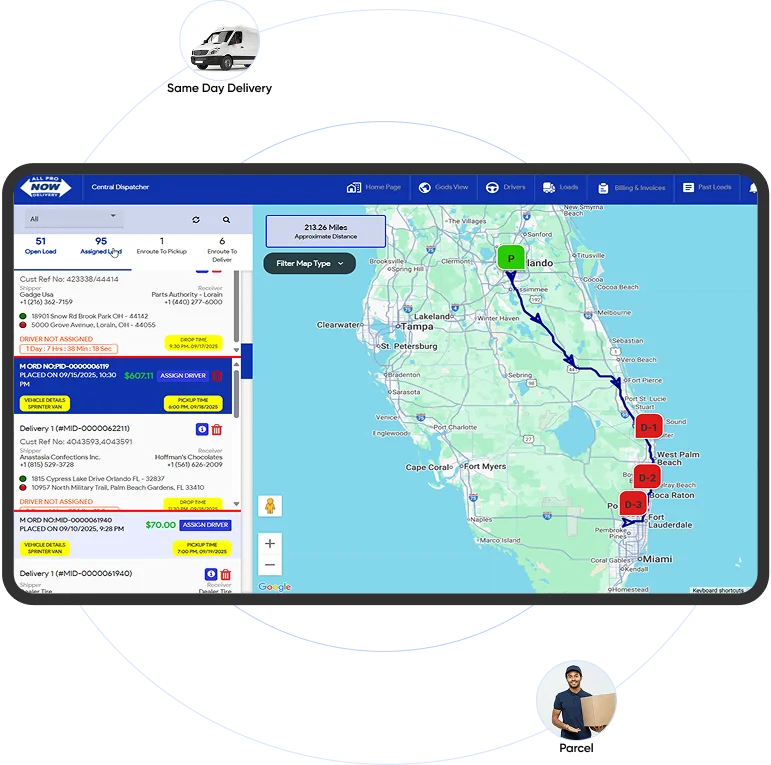 AllPro Now – Appscrip
