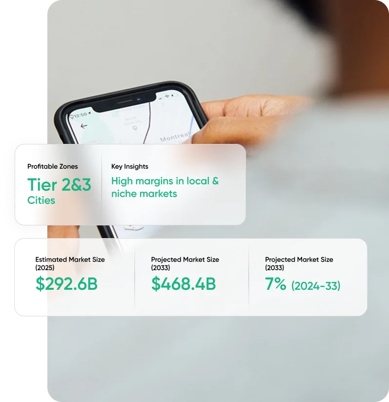 Curb Clone App | Launch With The Best Pre-Built Taxi App